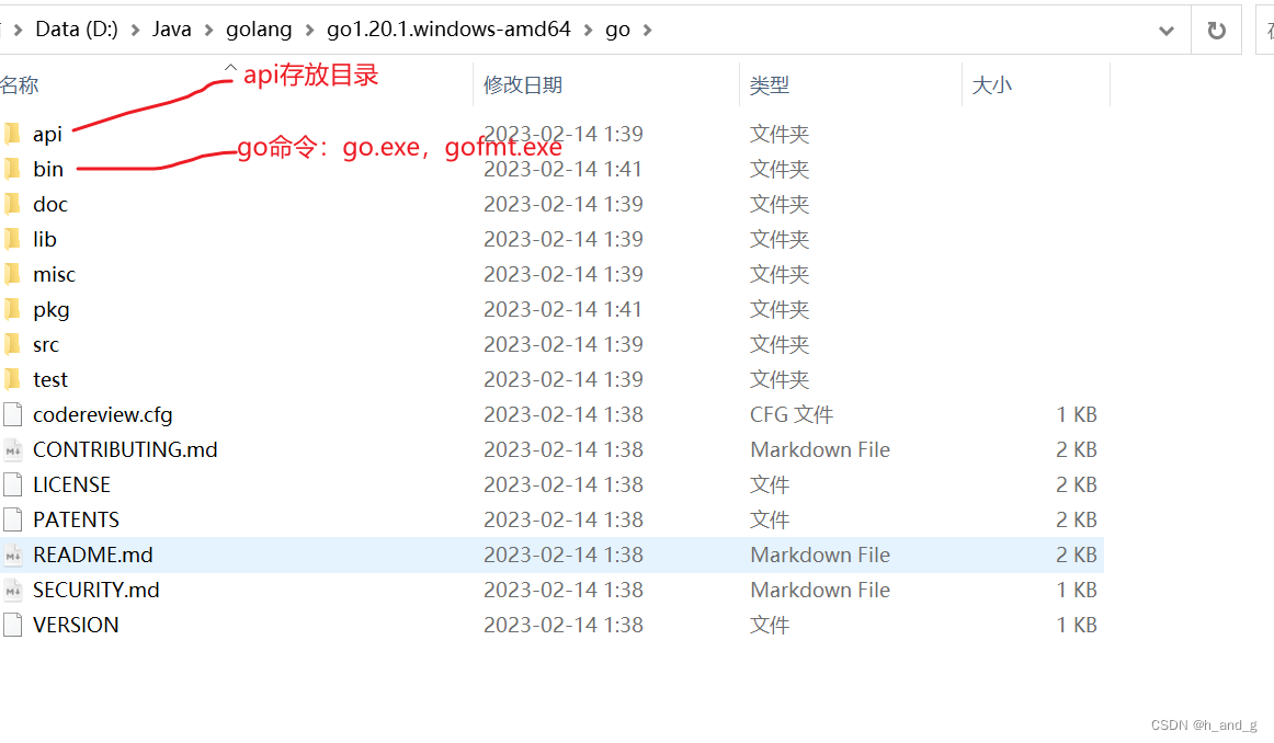 golang简史_golang版本历史-CSDN博客