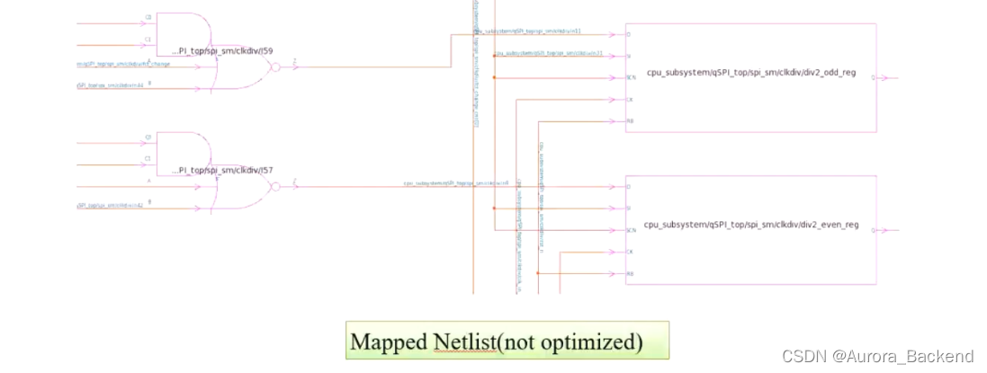 逻辑综合和SDC约束文件-CSDN博客