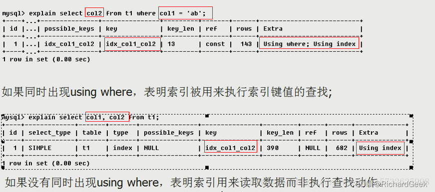 Mysql 执行计划explain用法和结果分析mysql Explain语句与反馈结果 Csdn博客