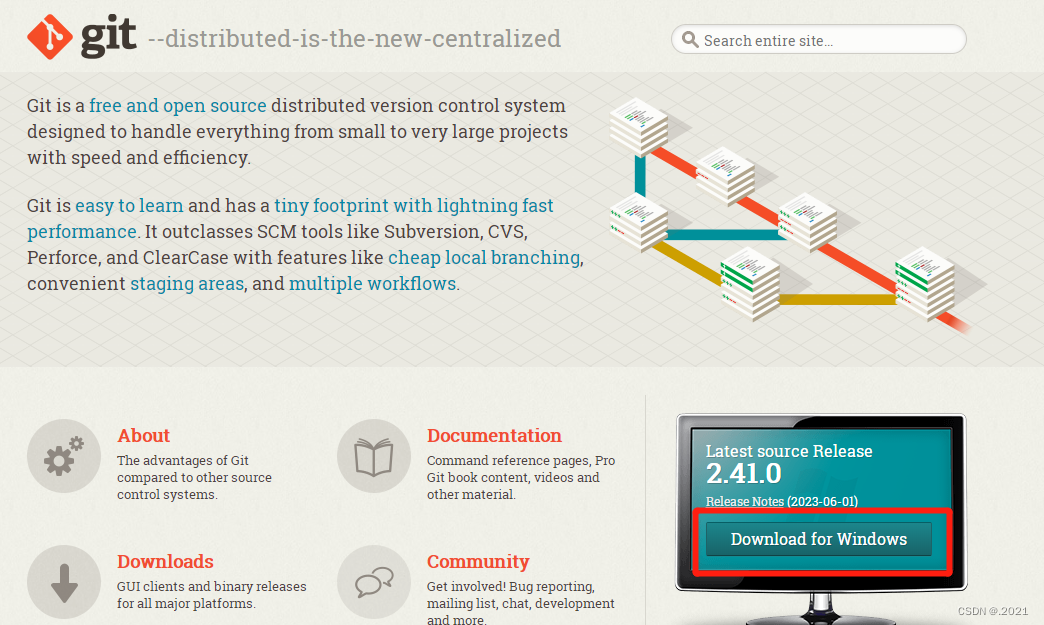 git的安装和使用（常用命令）_git-2.40.0-64-bit.exe是干什么的-CSDN博客