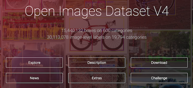 【商品检测数据集训练】目标检测数据集与标记_商品数据集-CSDN博客