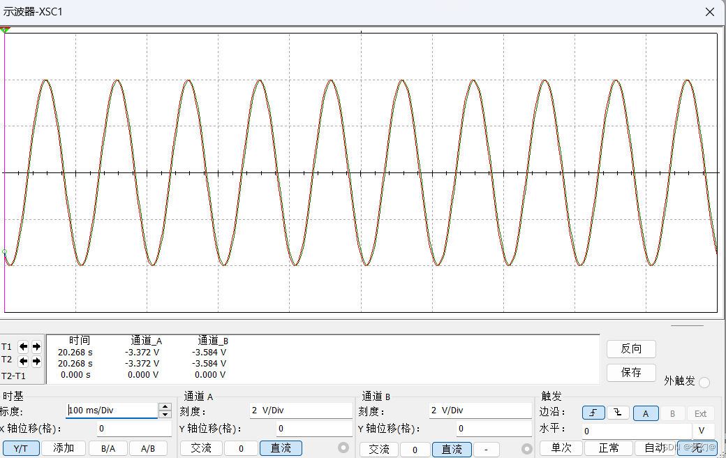 RC低通滤波器移相_rc滤波器带宽-CSDN博客