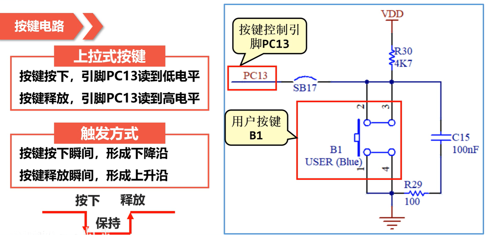 STM32 中断系统概述_stm32 什么是isr-CSDN博客
