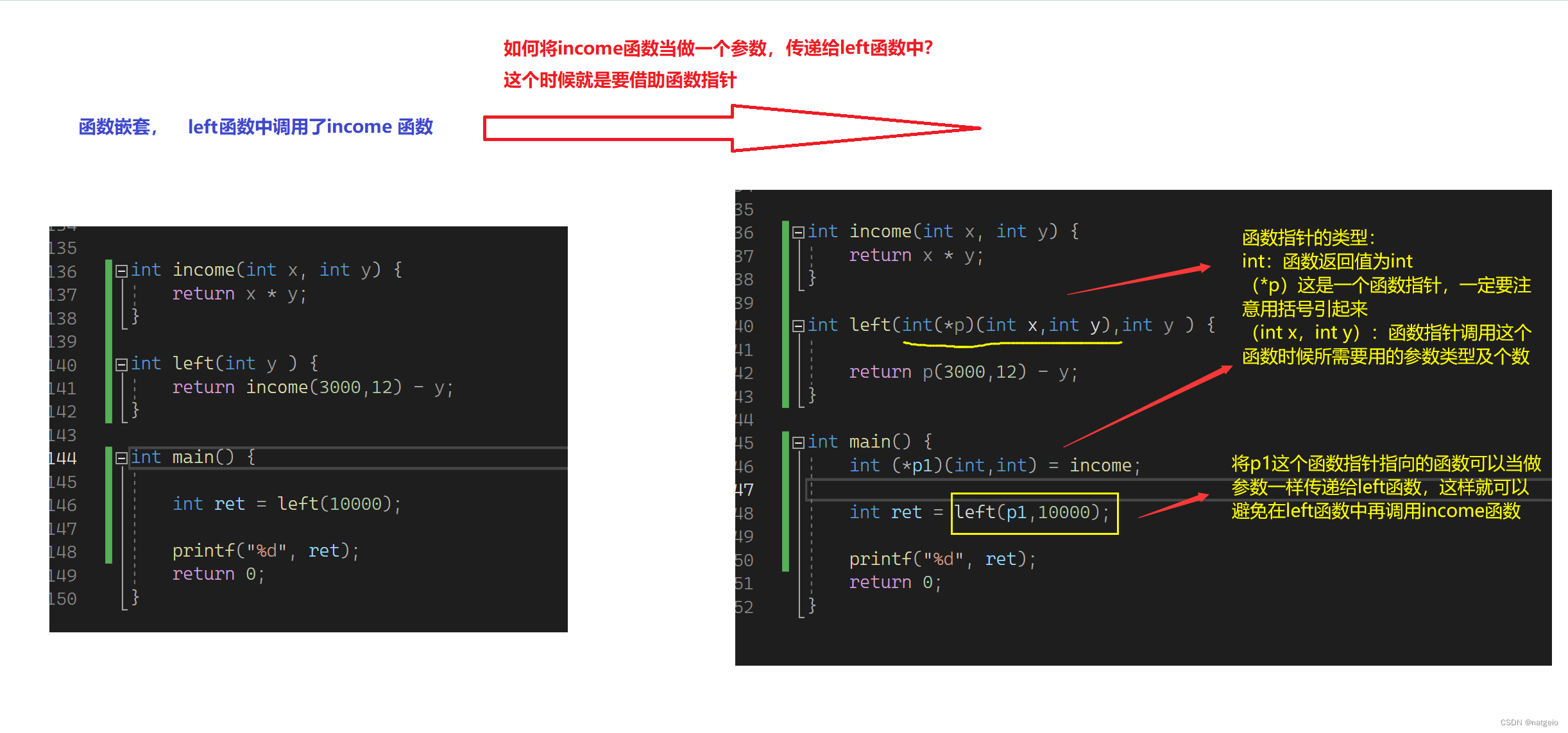 Cc 指针 2 Csdn博客