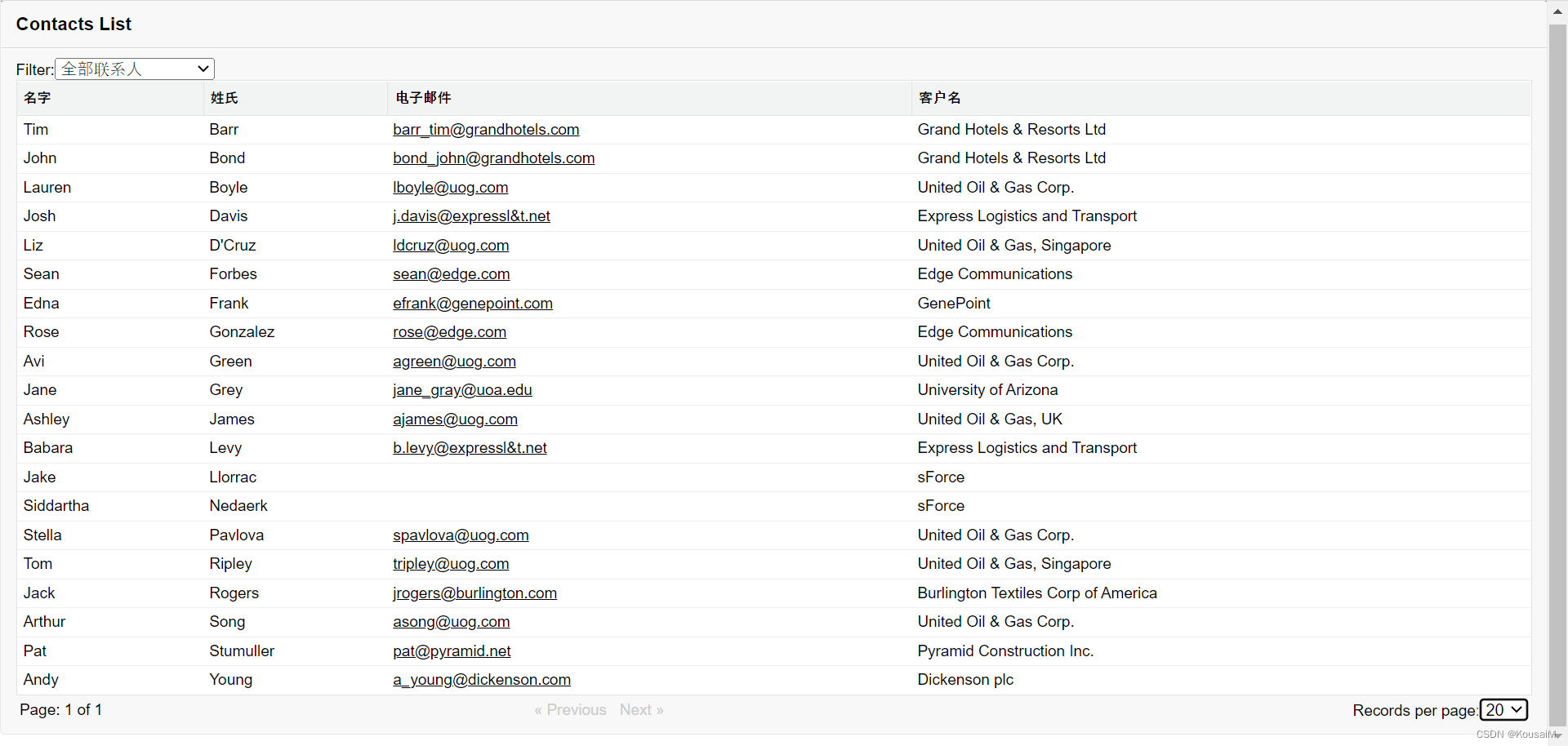 Salesforce-Visualforce-5.标准列表控制器(Standard List Controllers)_salesforce standardcontroller-CSDN博客