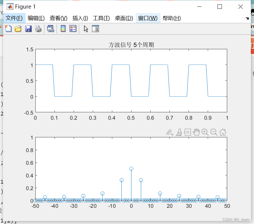 【matlab】信号频谱分析之时间截断长度对信号泄露的影响b利用fft分析连续周期方波信号的频谱通过改变采样率与时间截断长度分别研究 Csdn博客 