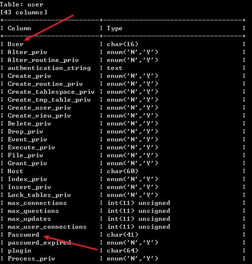 利用sqlmap进行POST注入_sqlmap post注入_ChuMeng19990324的博客-CSDN博客