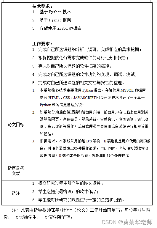 Python毕业设计作品基于django框架新闻信息管理系统毕设成品(5)任务书django管理系统任务报告书 Csdn博客