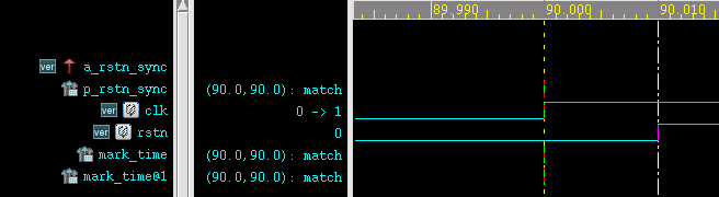 assertion for reset synchronous release_assertion reset sync-CSDN博客