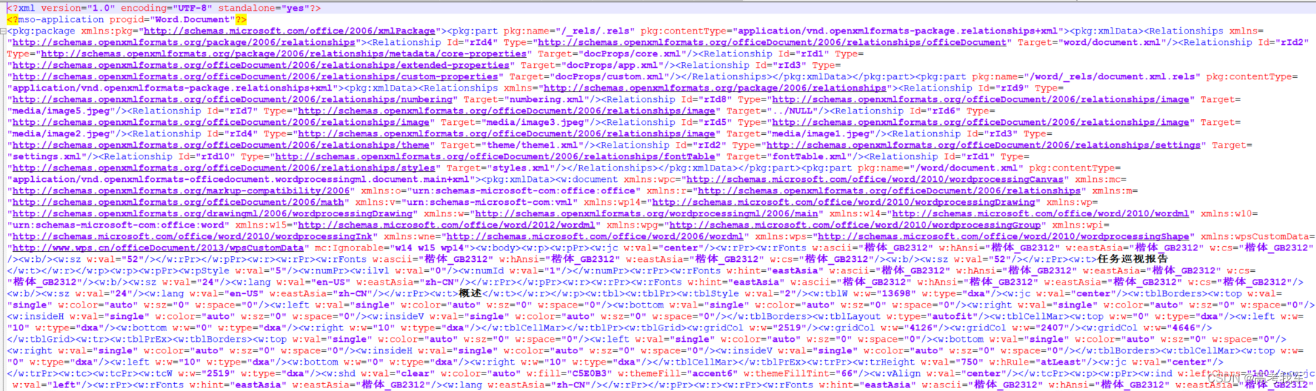Java Word 1：freemarker开发流程java Freemarker如何排版 Csdn博客 