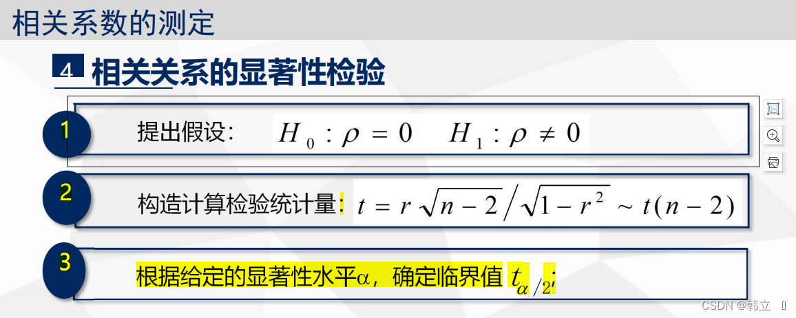 相关系数显著性检验以及python实例python显著性检验代码 Csdn博客
