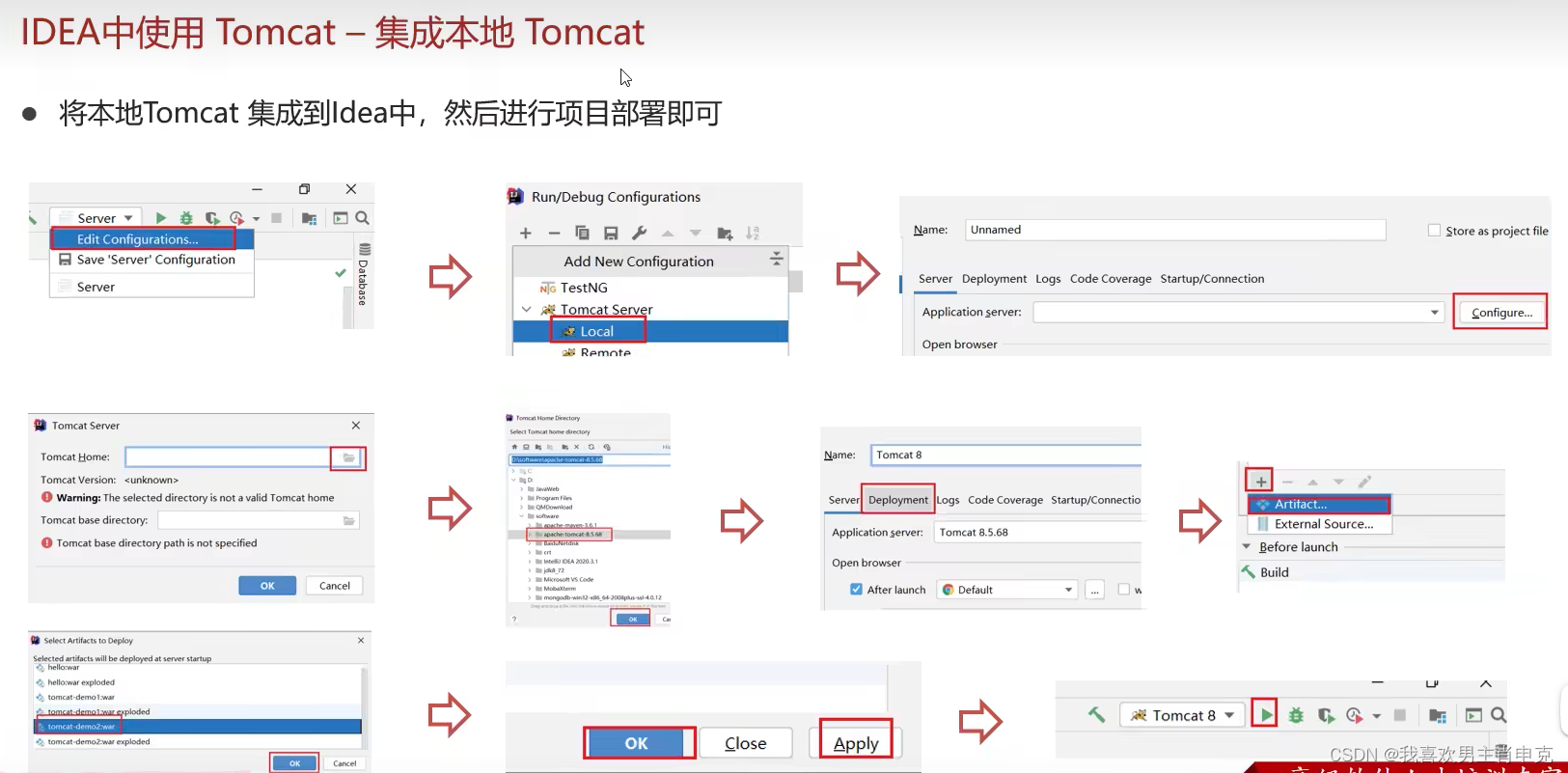 JavaWeb: HTTP、Tomcat、Servlet-CSDN博客
