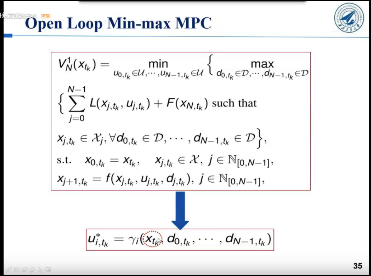 Min-Max MPC-CSDN博客