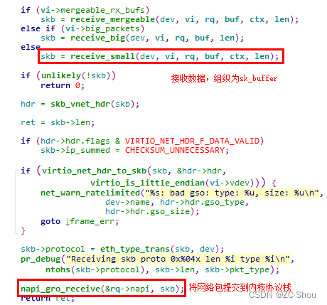 Linux Kernel 之九 详解 virtio-net 源码框架、执行流程-CSDN博客