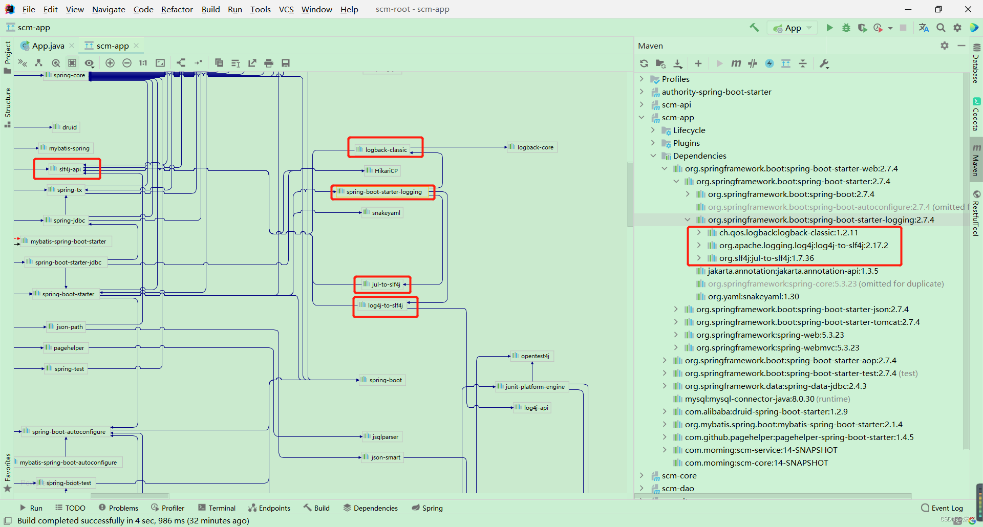 Springboot 统一日志框架springboot整合日志框架 Csdn博客