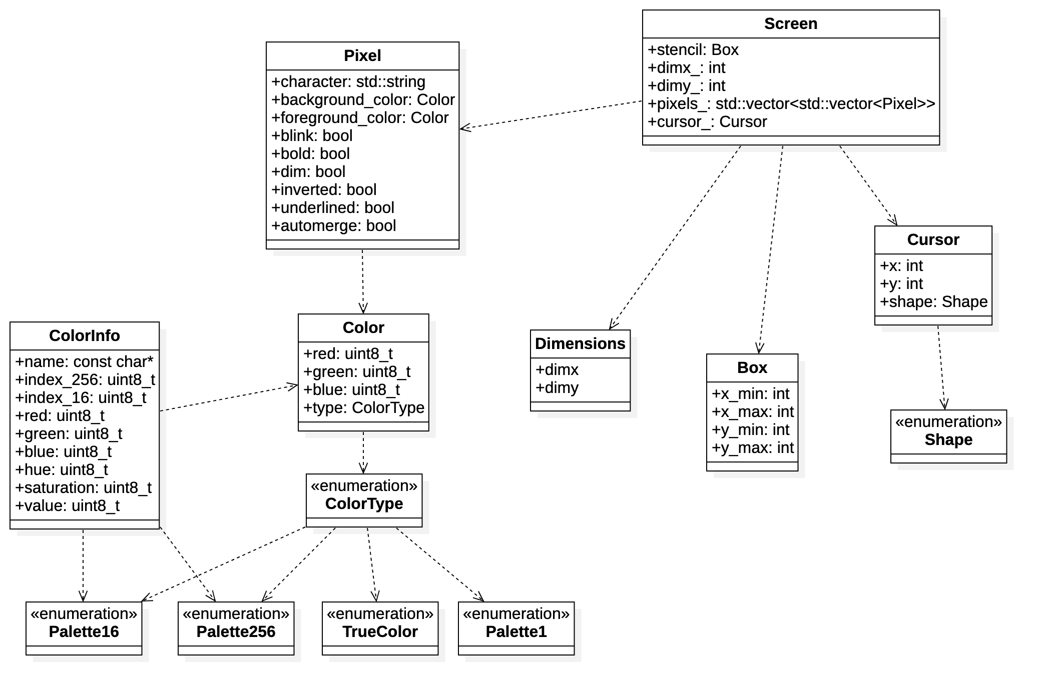 FTXUI 笔记（一）——screen模块_ftxui多窗口-CSDN博客