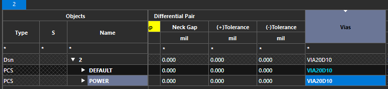 Cadence 设计实践笔记-小哥allegro 2层板笔记_小哥cadence allegro 2层板 资料-CSDN博客