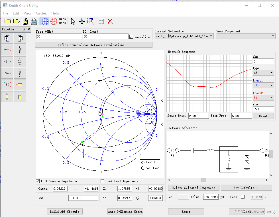 【阻抗匹配】利用ADS完成匹配电路的设计_ads eqn的使用方法-CSDN博客