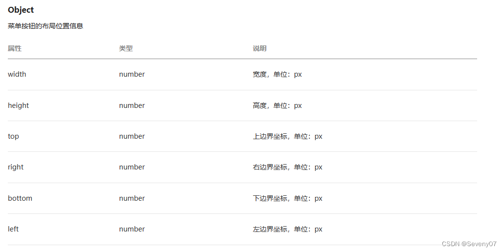 小程序自定义navigationBar_小程序 navigationbar custom-CSDN博客