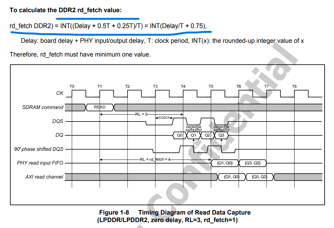 uboot源码学习（9）DDR初始化程序分析之一_uboot ddr配置-CSDN博客