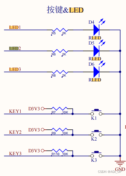 用ADSP-21489开发板教你做音频开发，有手就行（四）按键控制 LED 灯（含源代码）_adsp技术与应用 pdf-CSDN博客