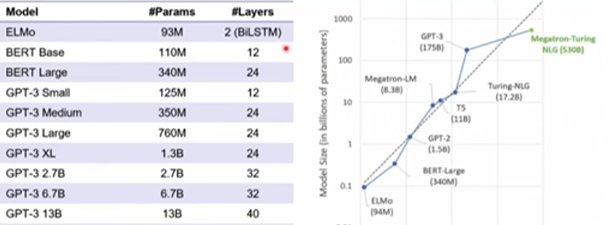 提示学习概述【入门总结看这个就够了】-CSDN博客