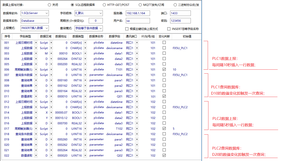 三菱FX5U、Q系列、L系列PLC对接MES数据库,实现双向通讯_三菱fx3u怎么和mes系统连接吗?-CSDN博客