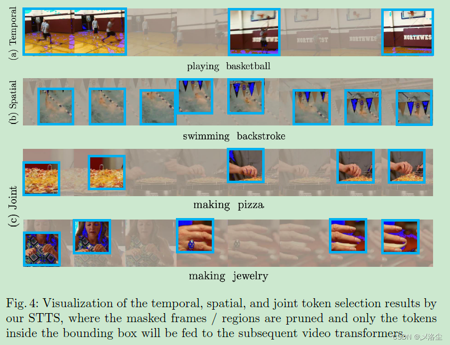 减小模型训练成本的视频动作识别 Efficient Video Transformers with Spatial-Temporal Token Selection 论文精读笔记-CSDN博客
