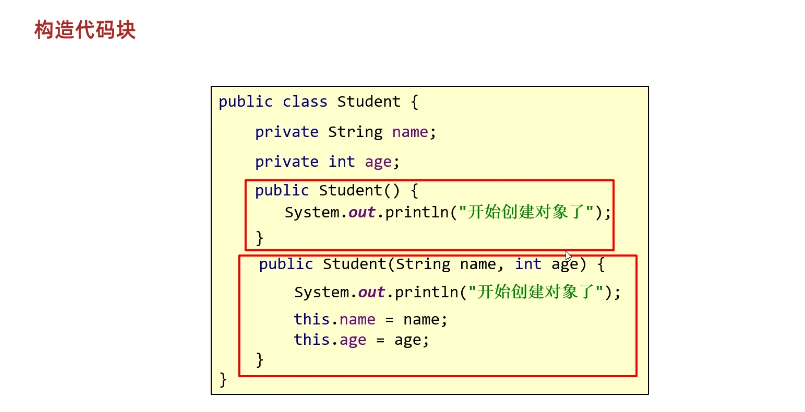 Java202303java学习笔记第二十二天 权限修饰符和代码块3 前端导师歌谣 博客园