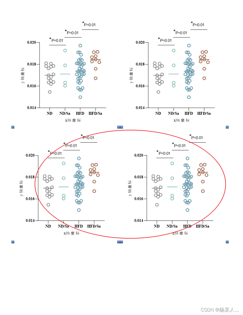 用graphpad软件，画出 sci高分文章_graphpad取色器-CSDN博客