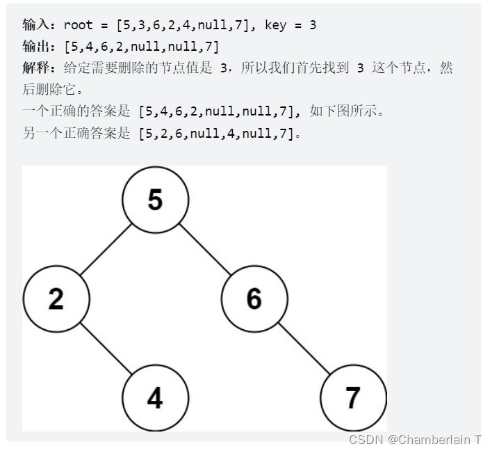 Leetcode450 删除二叉搜索树中的节点 Csdn博客