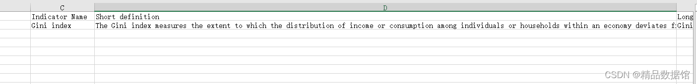 Gini index世界各国基尼系数（1960-2022）_2022世界各国基尼系数-CSDN博客