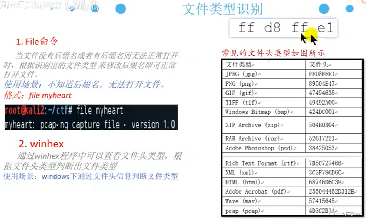 CTF MISC 1文件操作与隐写&2图片隐写术_ctf图片隐写怎么修改图片颜色-CSDN博客