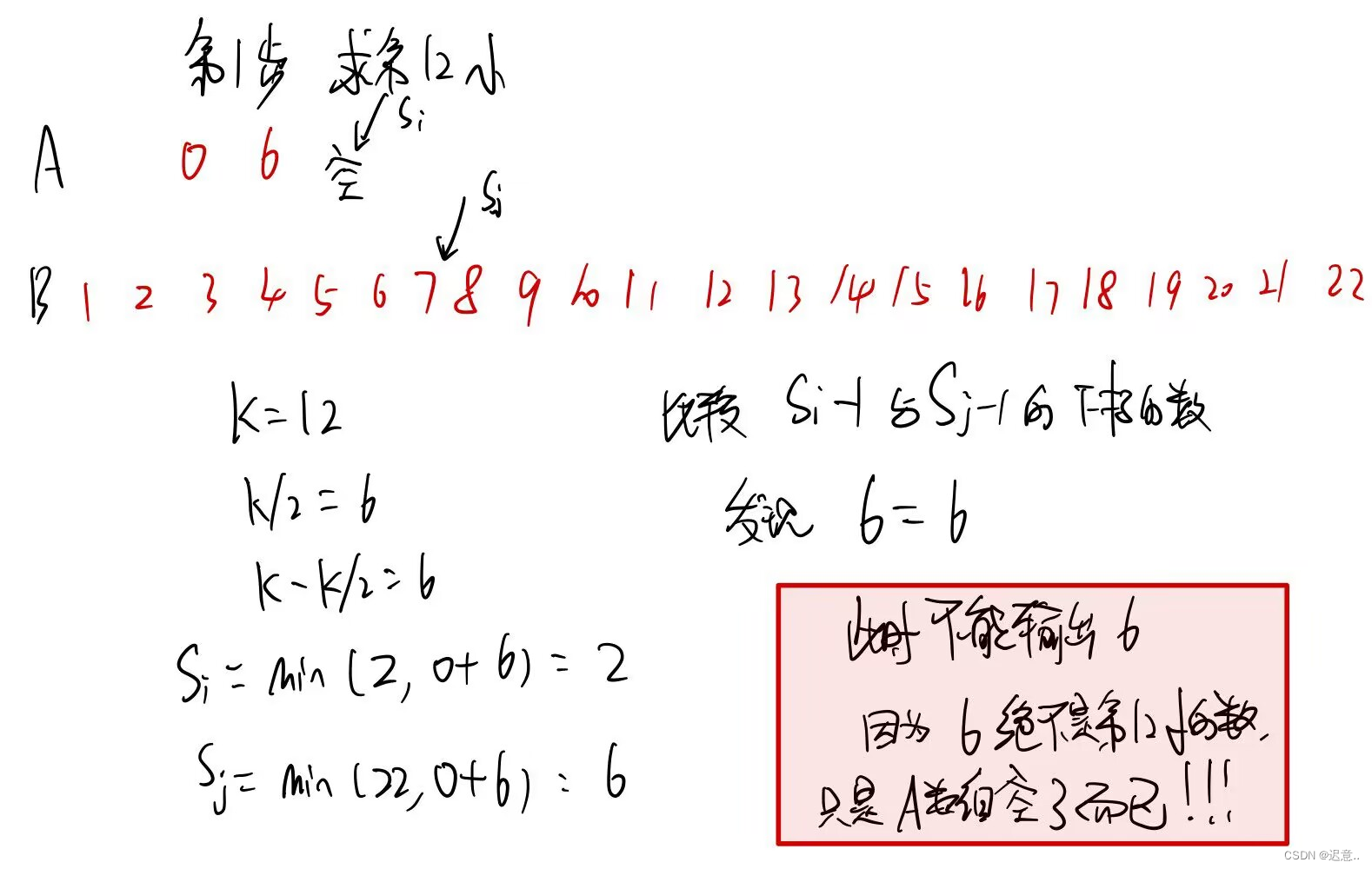 寻找两个正序数组的中位数（详细举例好理解） Csdn博客