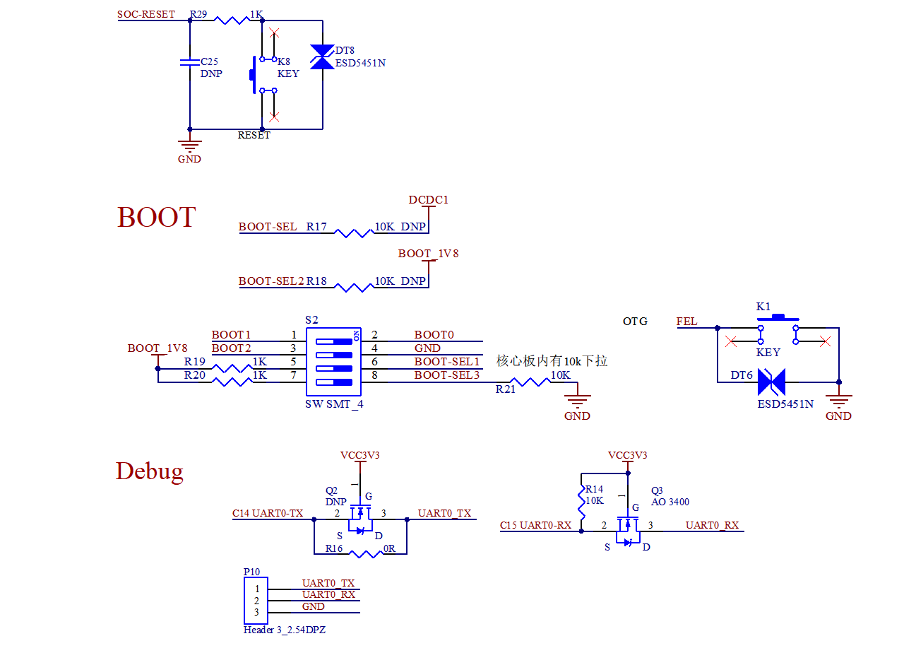 T507|全志T507核心板价格|芯片参数配置|资料|原理图|性能|功耗-飞凌_t507开发资料-CSDN博客