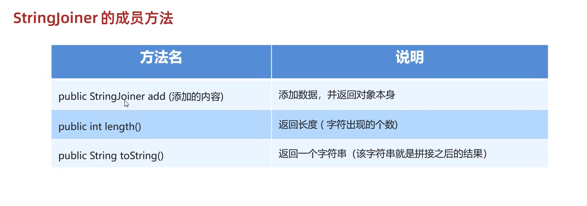 Java202302java学习笔记第十五天 Stringjoiner之1 前端导师歌谣 博客园