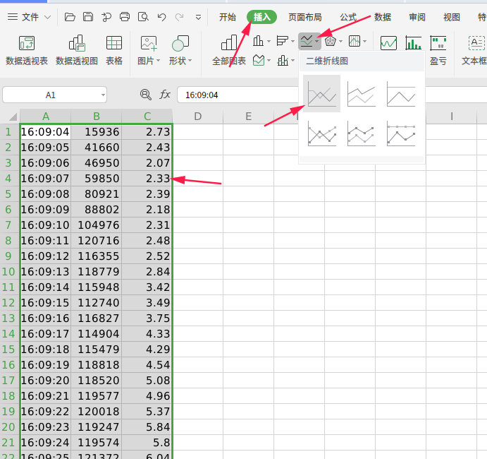 ab apache bench 增压测试方案，采用gnuplot数据汇总+excel生成折线图_gnuplot excel数据-CSDN博客