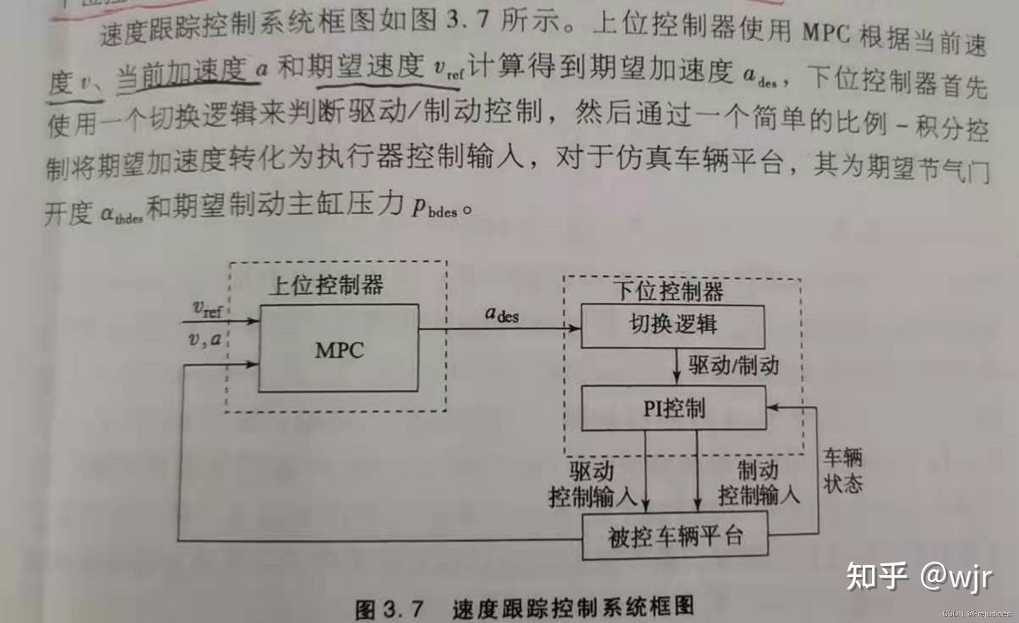 模型预测控制算法基础与车辆纵向控制仿真分析_mpc模型预测工具箱-CSDN博客