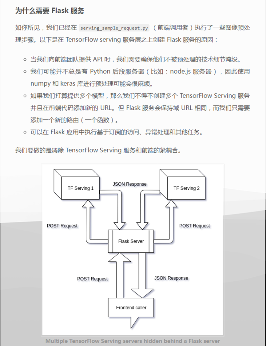 SBERT模型转化与部署_s-bert-CSDN博客