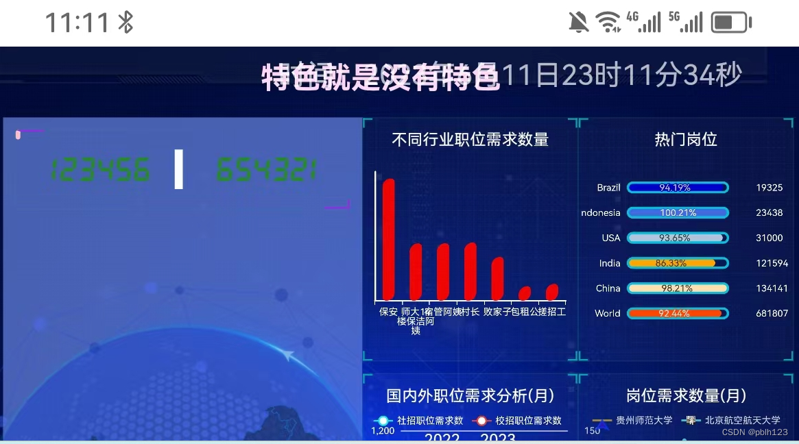 【可视化大屏开发】15.可视化大屏项目-网络访问静态数据无法更新问题修复_可视化大屏网址lostlocal-CSDN博客