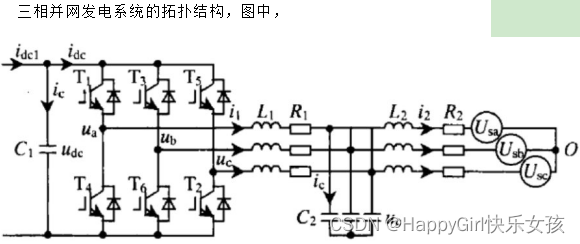 Matlab三相光伏逆变并网电流电压双闭环仿真光伏三相逆变器电流电压双闭环 Csdn博客