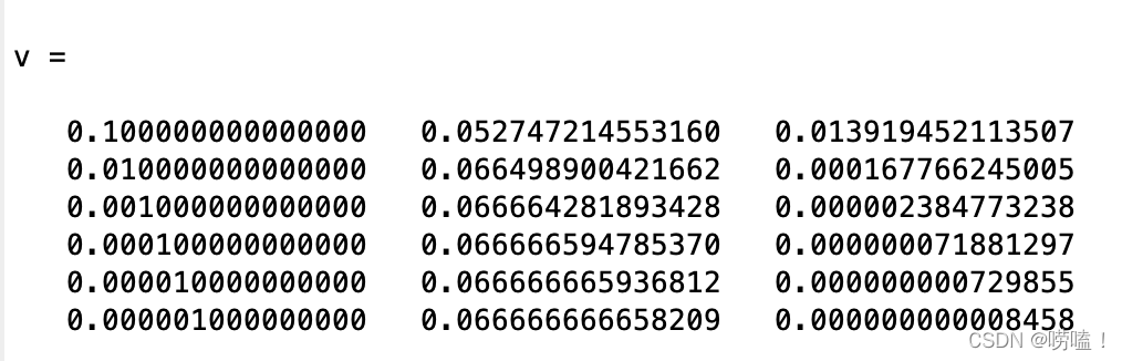 基于matlab的数值积分问题求解(附完整代码与例题)matlab数值积分 Csdn博客