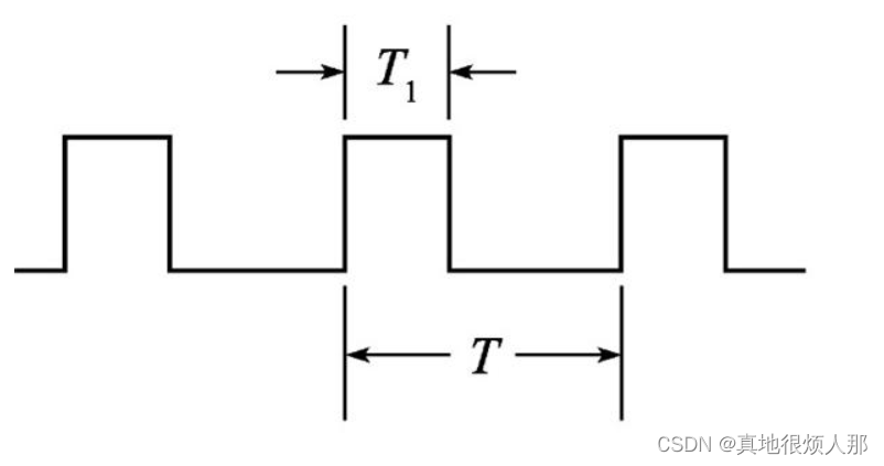 Stm32输出pwm波形以及实现led呼吸灯timer输出pwm波正常但led没变化真地很烦人那的博客 Csdn博客