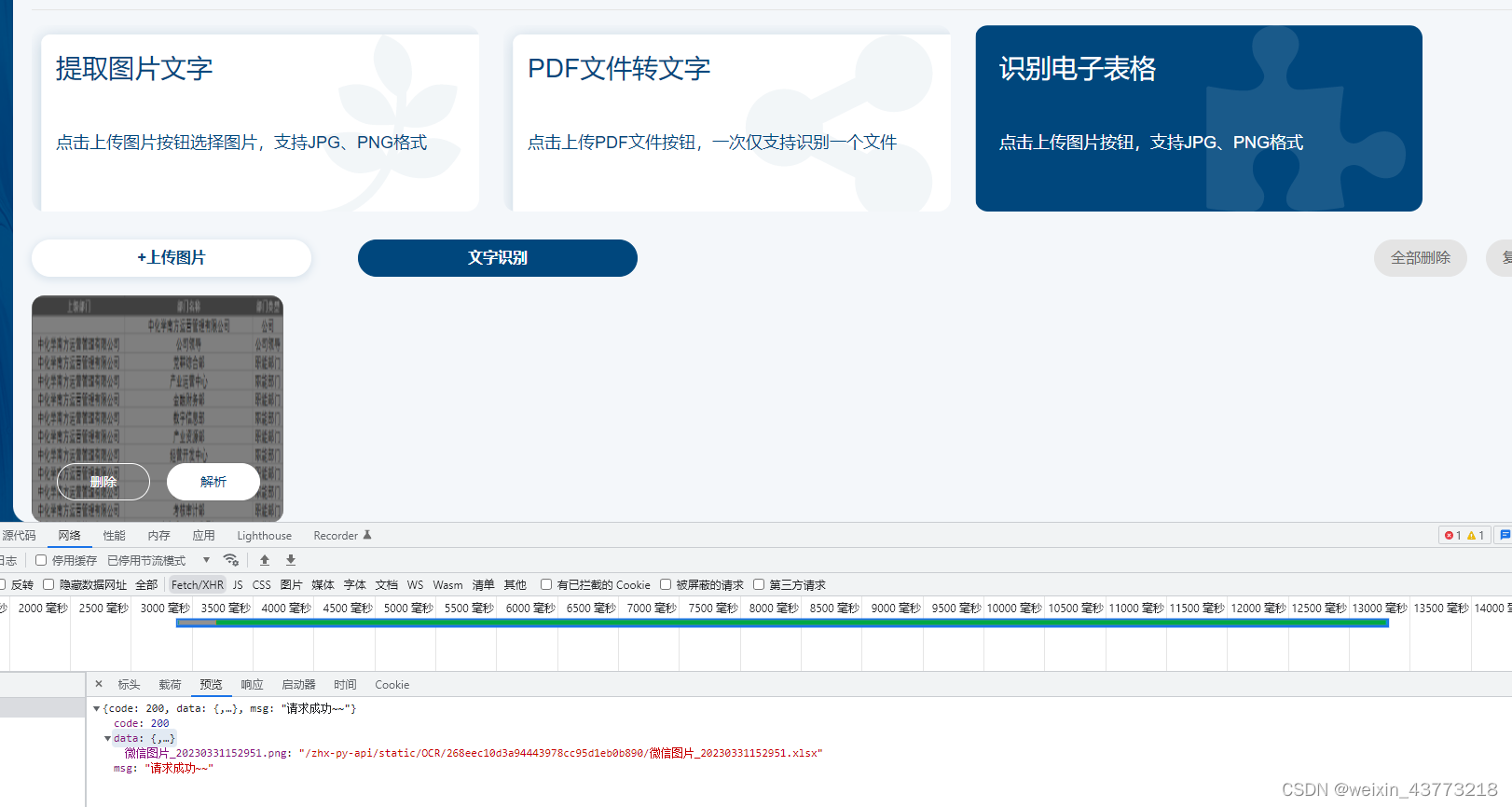 根据后端返回的excel文件路径，直接在页面上解析excel文件canvas Datagrid Csdn博客 