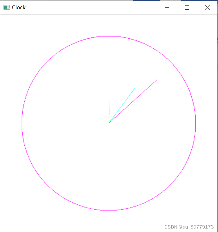 计算机图形学opengl 矩形绘制和时钟绘制 付老师的实验一在窗口中绘制一个矩形 分别实现键盘和鼠标对矩形的控制例如拖动缩放。并加入菜