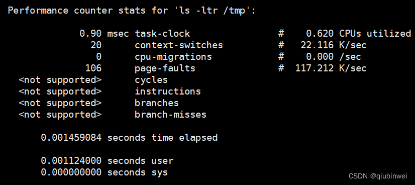 perf分析工具_perf数据怎么看-CSDN博客