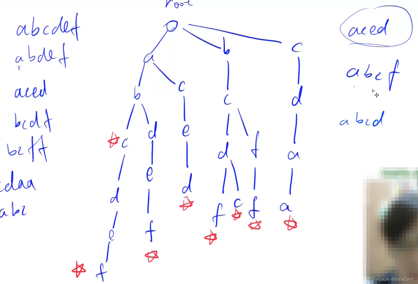 【ACWing 算法基础】Trie（字典树）_c++ 字典树例题-CSDN博客