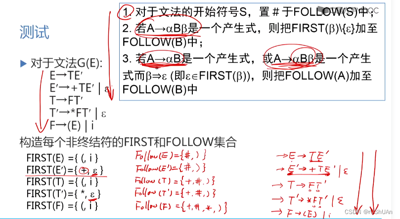 编译原理7：语法分析、消除左递归、FIRST/FOLLOW集合_左递归文法求first集-CSDN博客