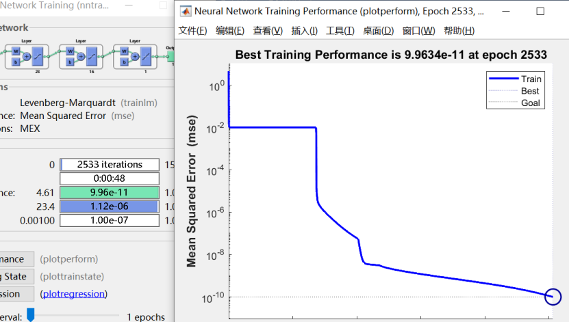BP 、SVM、 PNN分类预测_bp神经网络与pnn神经网络-CSDN博客
