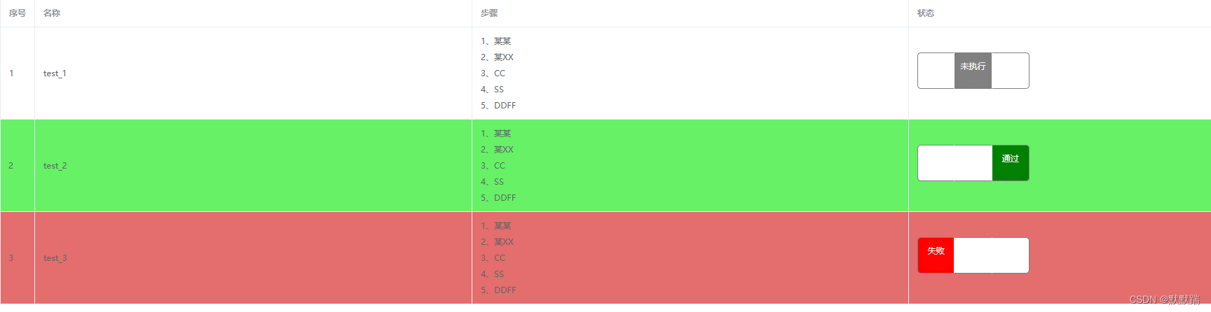 vue 三状态开关_vue封装一个三段式开关-CSDN博客